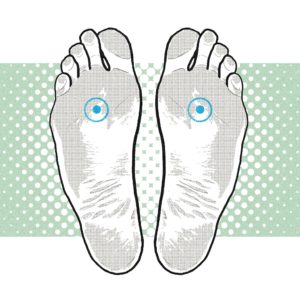 The Best Acupressure Points For Better Sleep | Avocado Green® Magazine