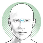 The Best Acupressure Points For Better Sleep | Avocado Green® Magazine